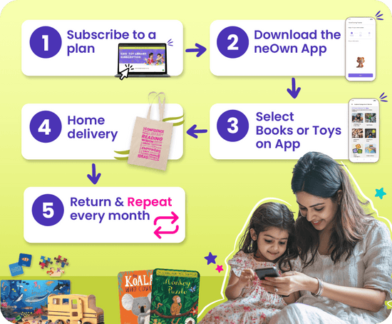 neOwn: Kids' Book Library Subscription | Best Online Library for Kids